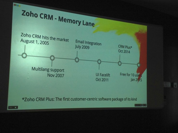 How Zoho became the Operating System of business - Digital Creed
