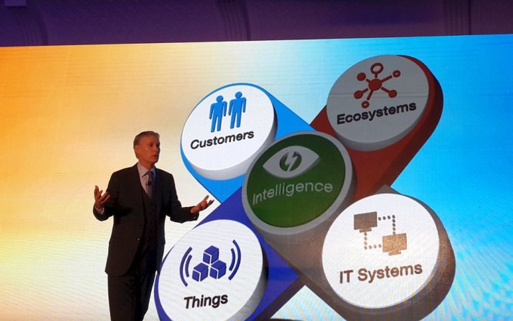 New Digital Platform is Gartner’s roadmap for digital transformation ...